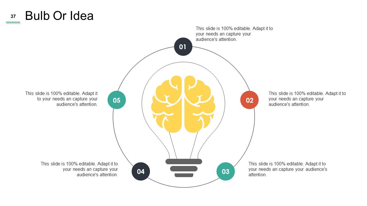 Project Cost Estimation Methods Powerpoint Presentation Slides