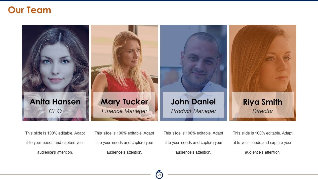 Project Execution Powerpoint Presentation Slides Presentation
