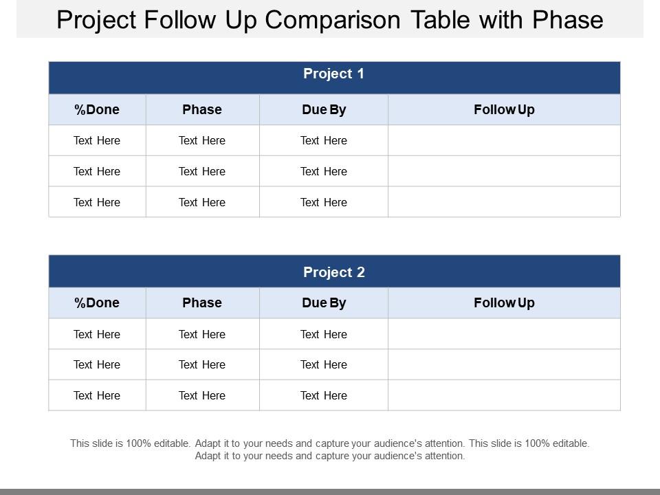 Project Follow Up Comparison Table With Phase | Templates PowerPoint ... Project Follow Up Comparison Table With Phase | Templates PowerPoint ...
