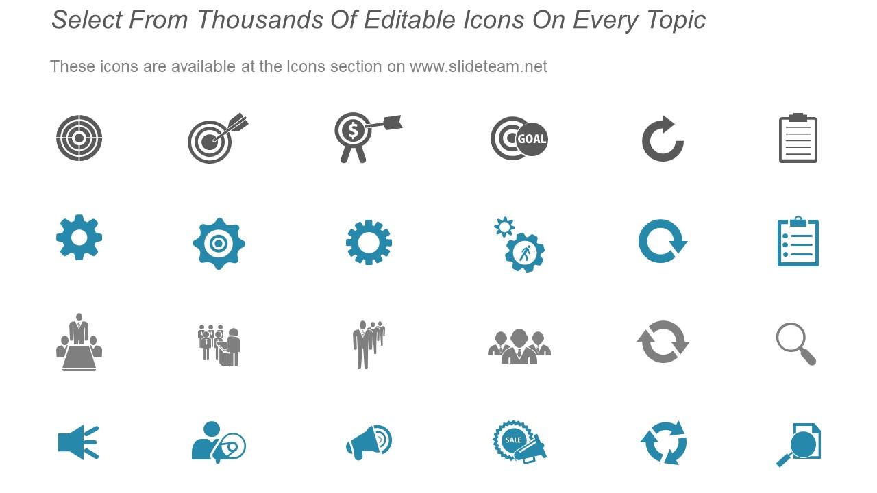 Project Governance Model Project Management Team Powerpoint Slide Designs Download Powerpoint