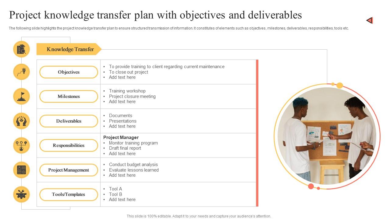 Project Knowledge Transfer Plan With Objectives And Deliverables PPT Sample Project Knowledge Transfer Plan With Objectives And Deliverables PPT Sample