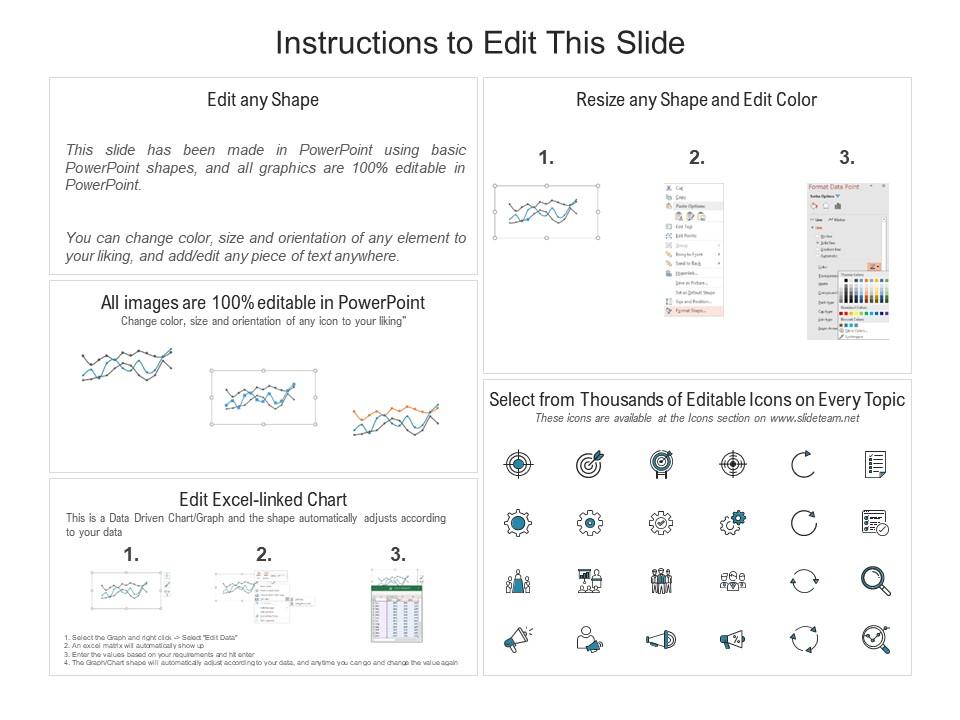 Project Management And Earned Value Analysis Dashboard Powerpoint