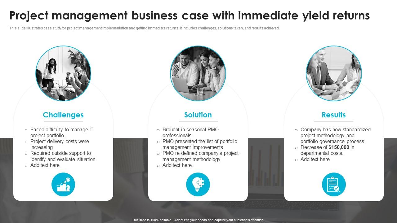 Project Management Business Case With Immediate Yield Returns | Presentation Graphics ...
