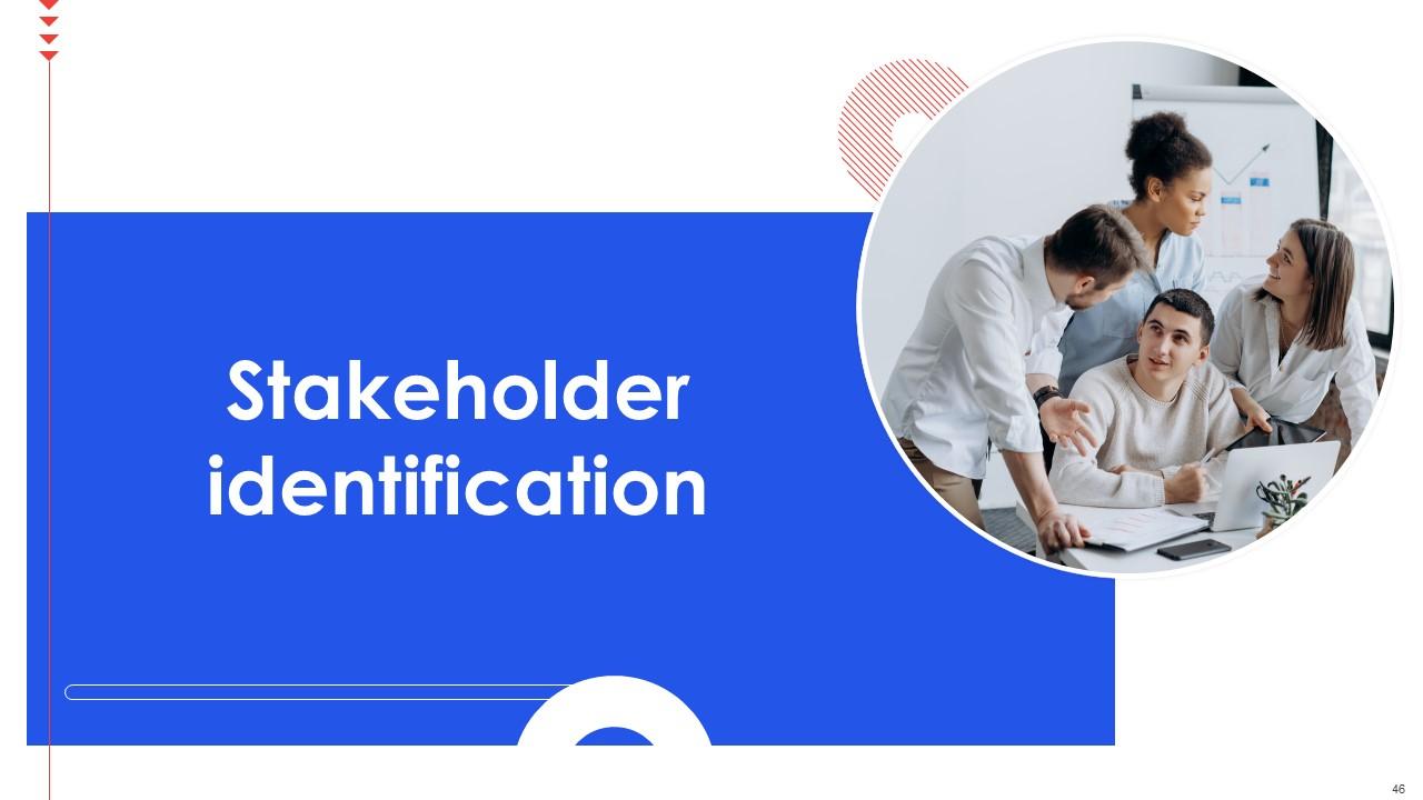 Top 10 Scrum Agile Project Management Powerpoint Presentation Templates