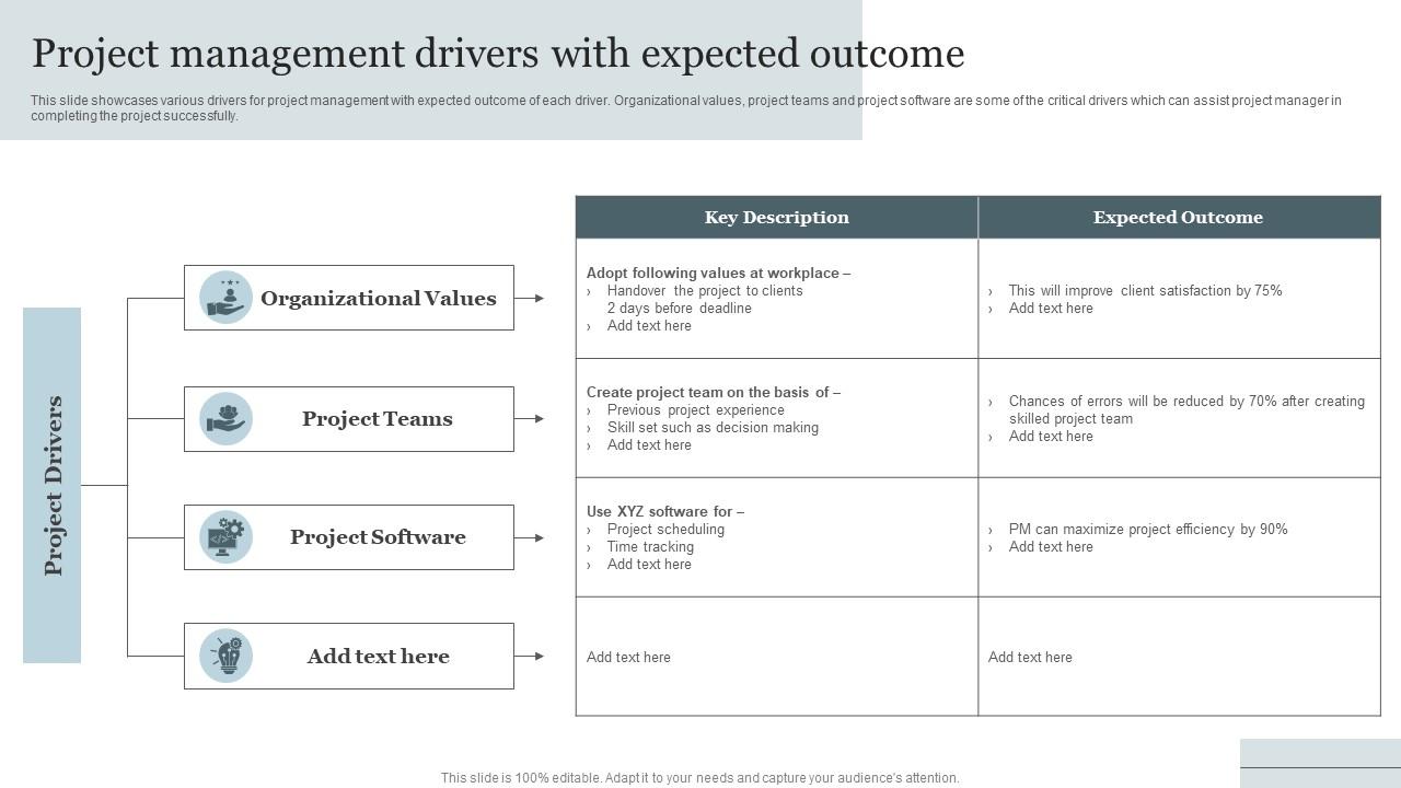 Project Management Drivers With Expected Outcome PPT Slide Project Management Drivers With Expected Outcome PPT Slide