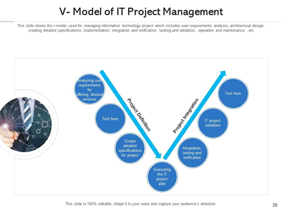 Top 10 Project Start Up PowerPoint Presentation Templates in 2026
