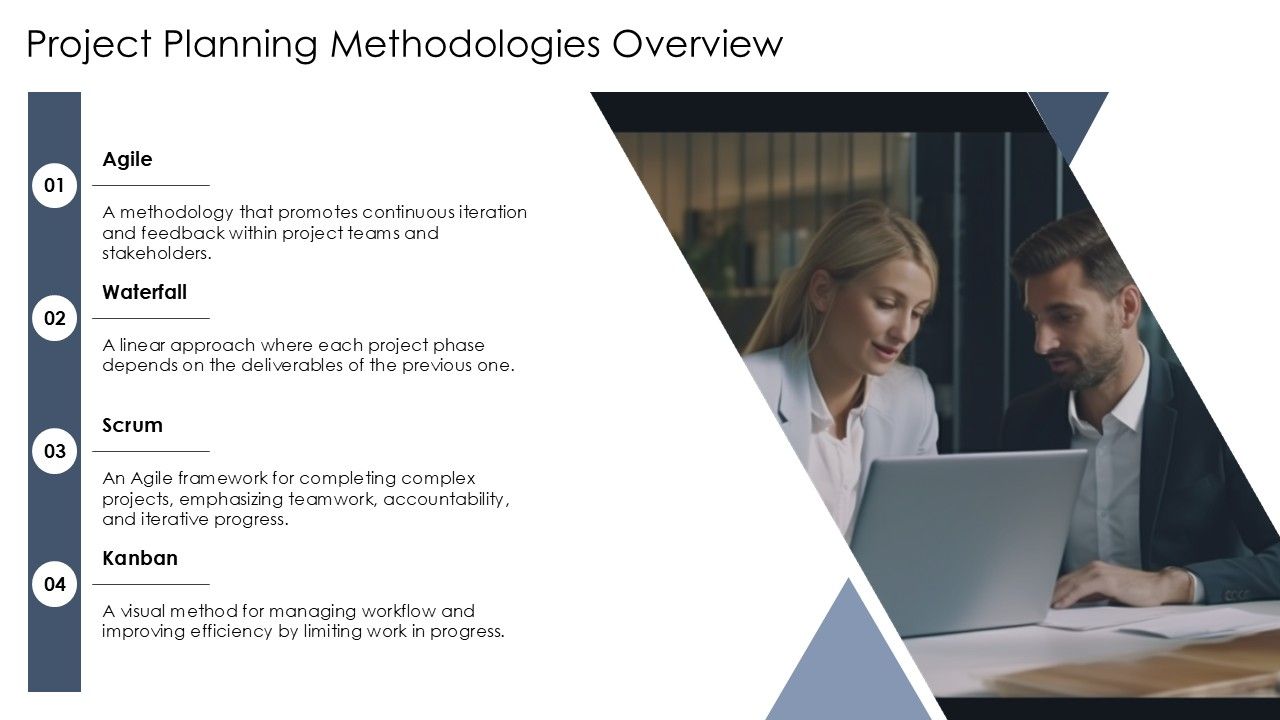 Project Management Processes And Methodologies Explained PPT Graphics AT