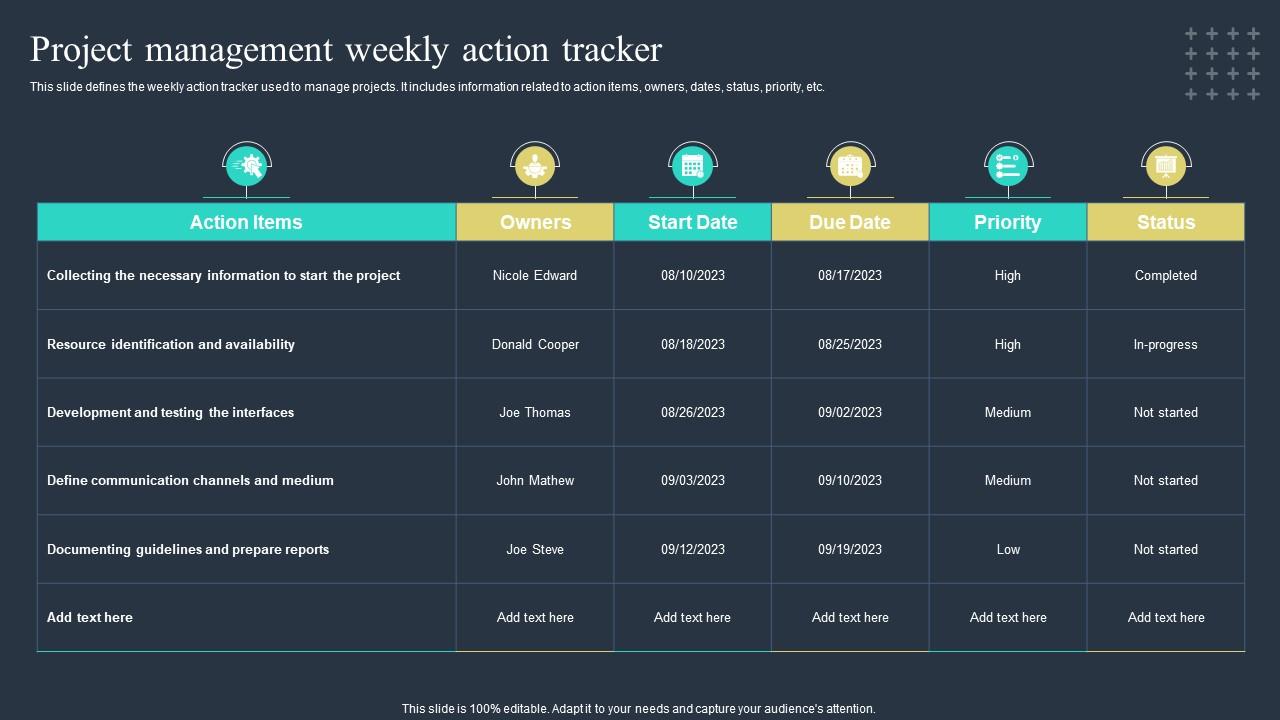 Project Management Weekly Action Tracker PPT Example
