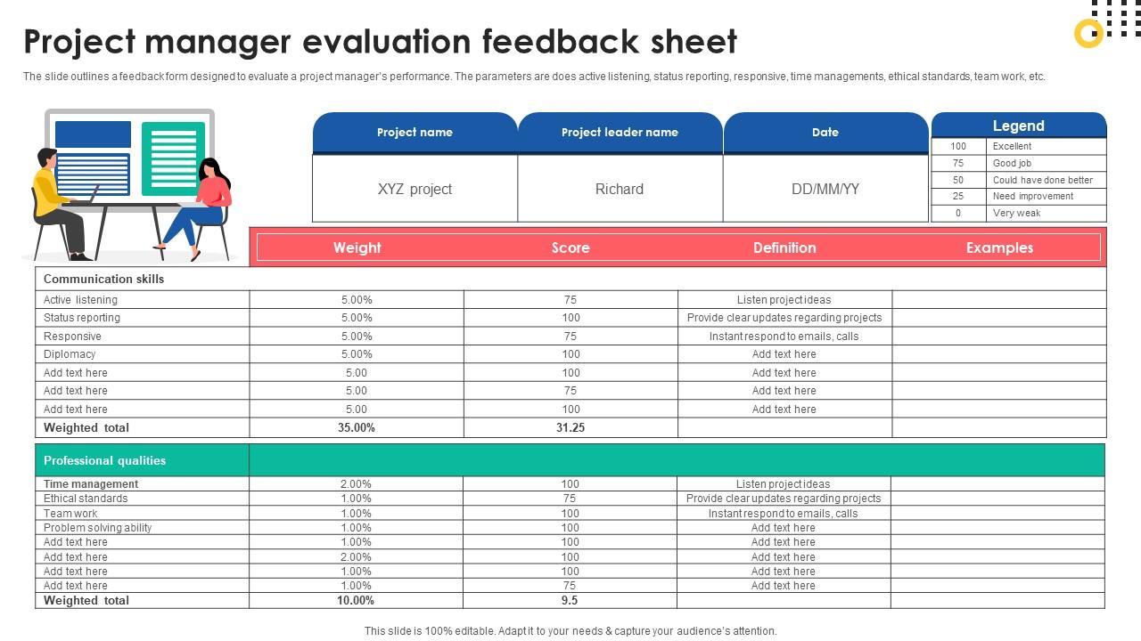 Project Manager Evaluation Feedback Sheet PPT Slide