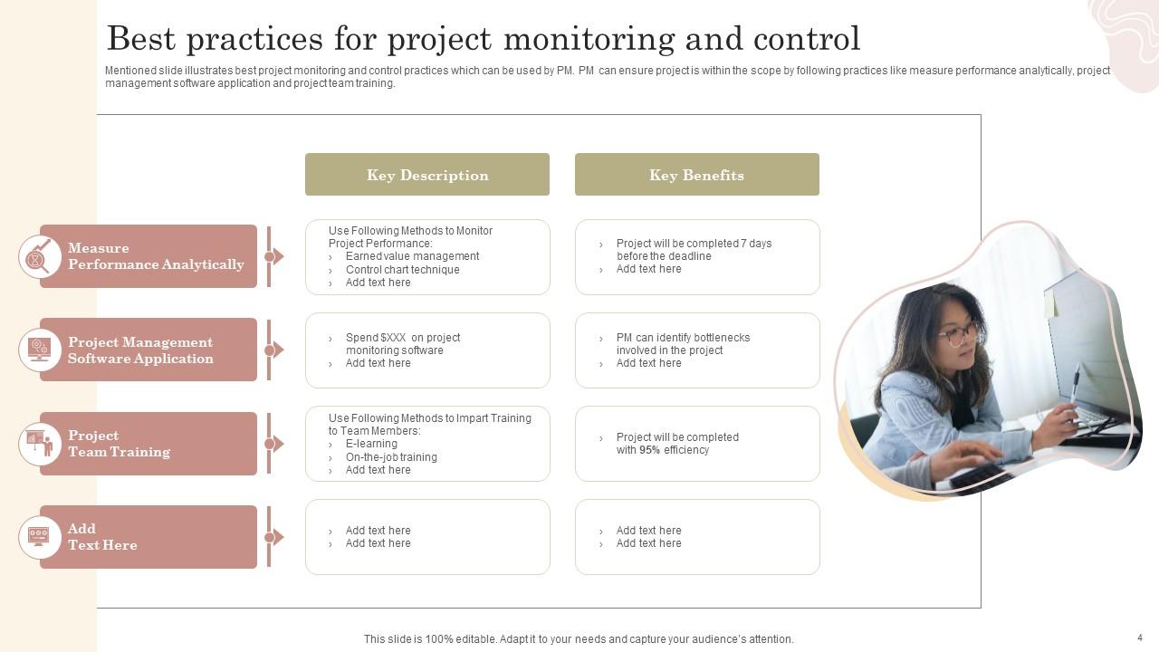 Project Monitoring And Control Powerpoint Ppt Template Bundles PPT ...