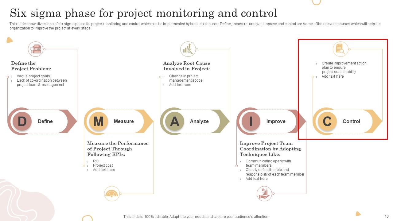 Project Monitoring And Control Powerpoint Ppt Template Bundles PPT ...
