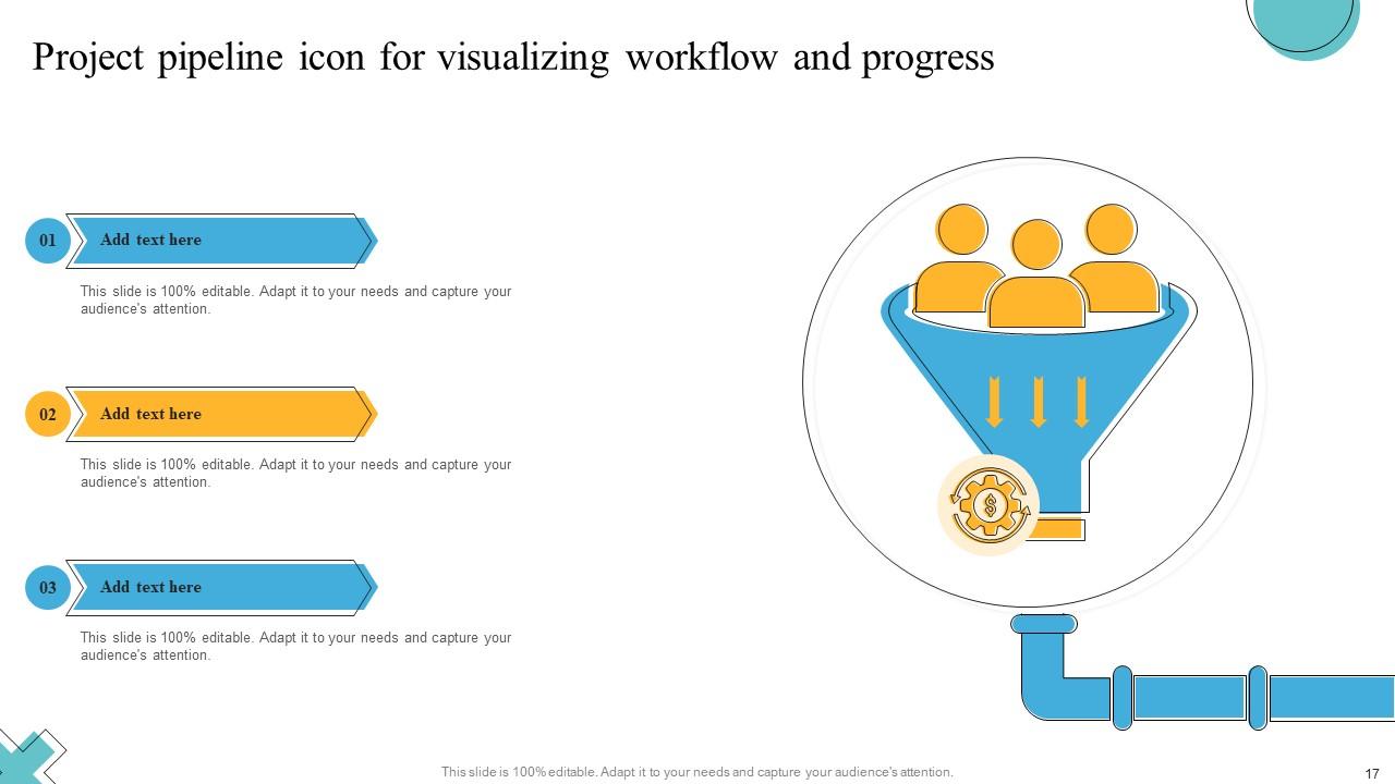 Project Pipeline Powerpoint Ppt Template Bundles Ppt Slide