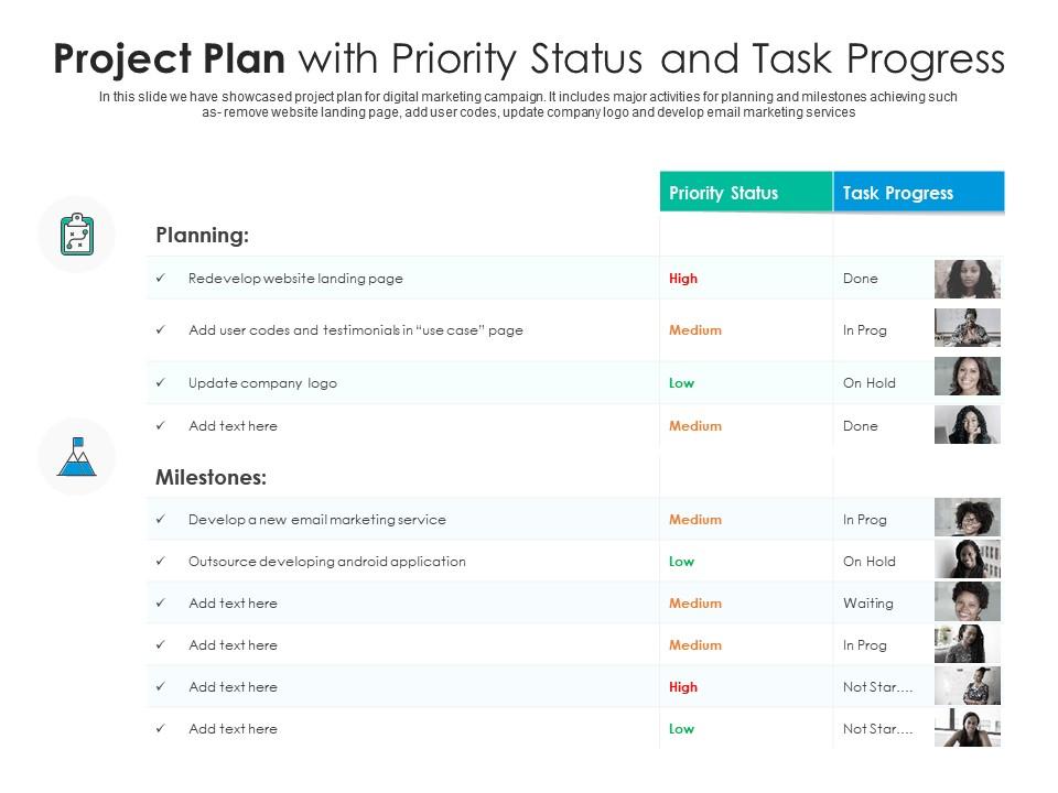 Project Plan With Priority Status And Task Progress Presentation