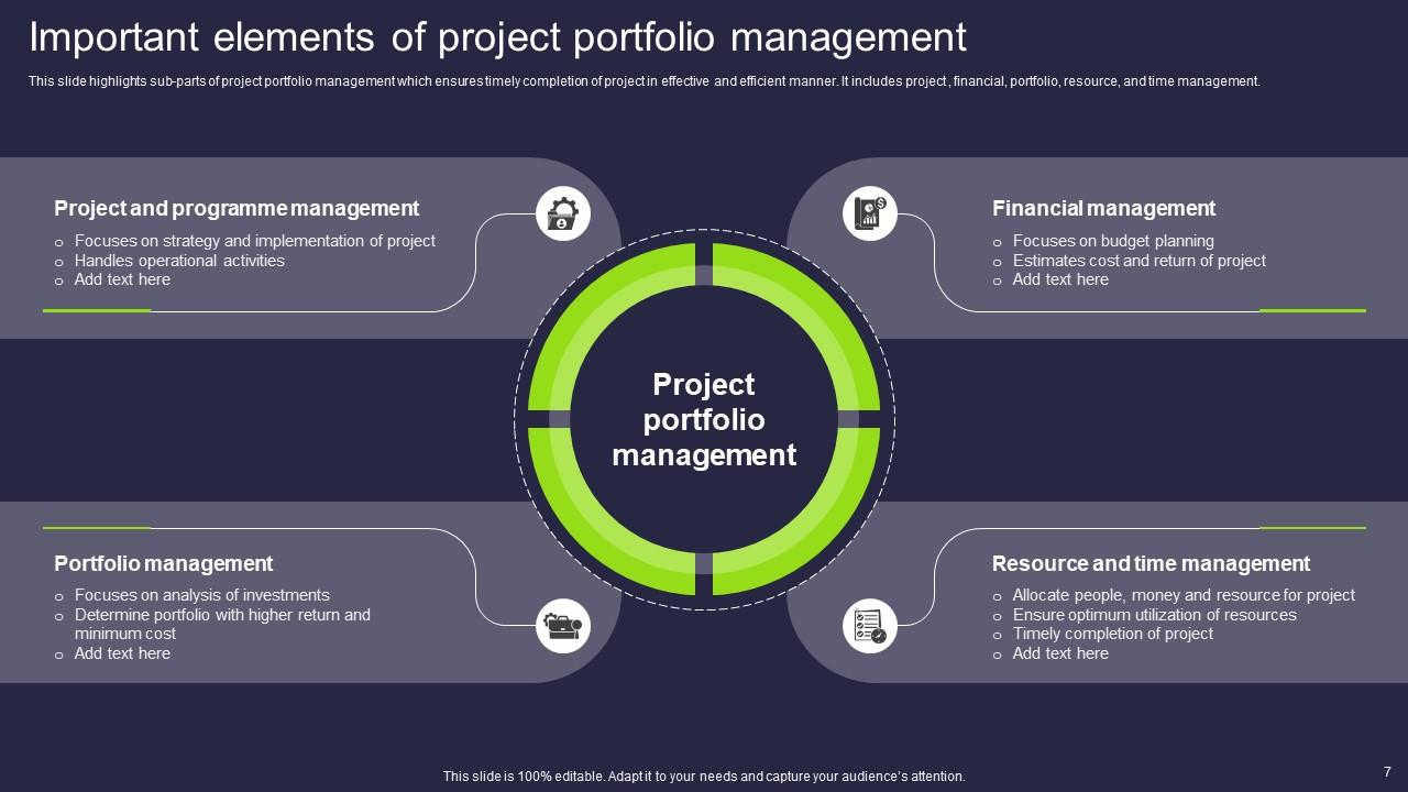 Project Portfolio Management Powerpoint Ppt Template Bundles Ppt Slide