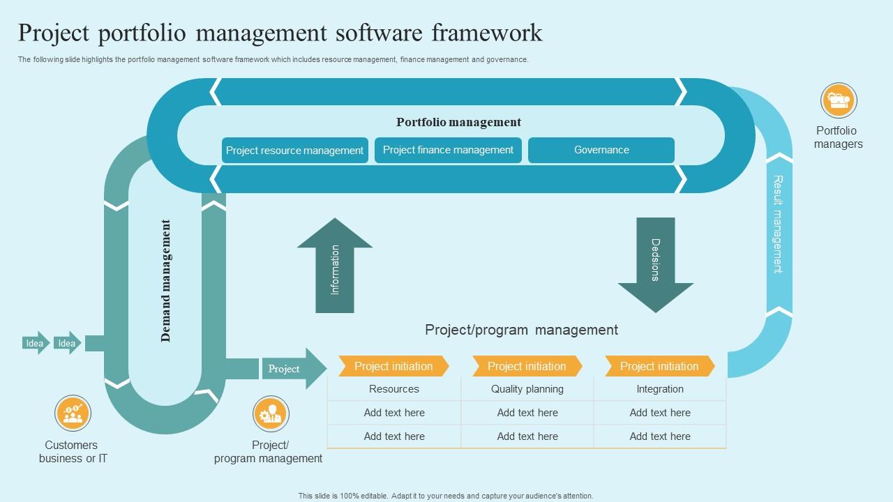 Project Portfolio Management Software Framework PPT Presentation