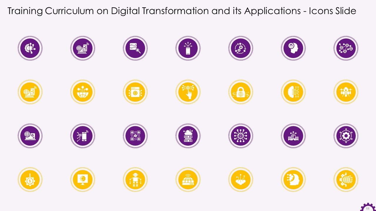 Project Portfolio Selection For Digital Transformation Training Ppt Ppt Powerpoint