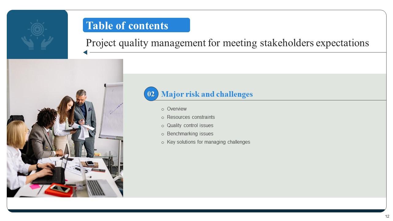 Top 10 Project Deliverables Meet Business Expectations Powerpoint Presentation Templates In 2025