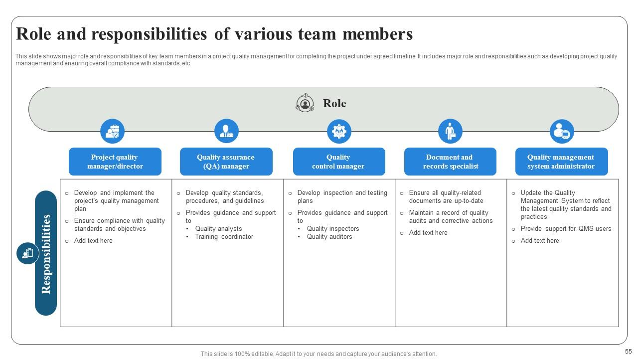 Top 10 Project Deliverables Meet Business Expectations Powerpoint Presentation Templates In 2025