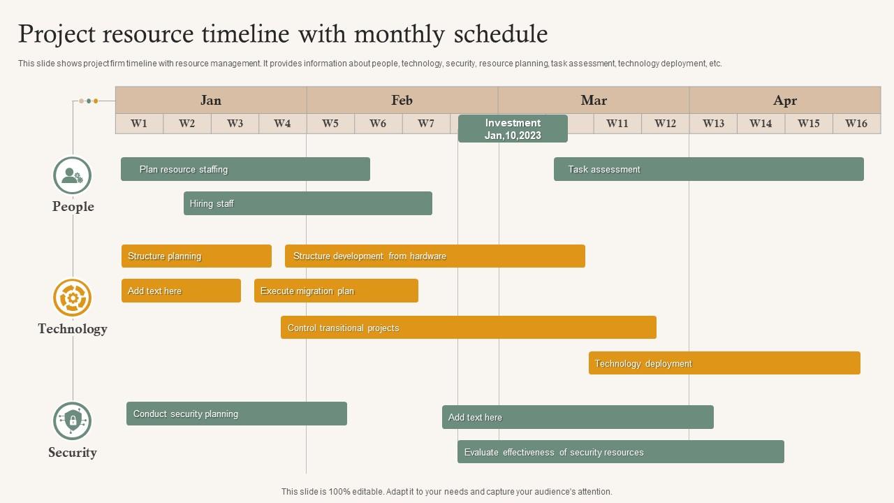 Project Resource Timeline With Monthly Schedule PPT Presentation Project Resource Timeline With Monthly Schedule PPT Presentation