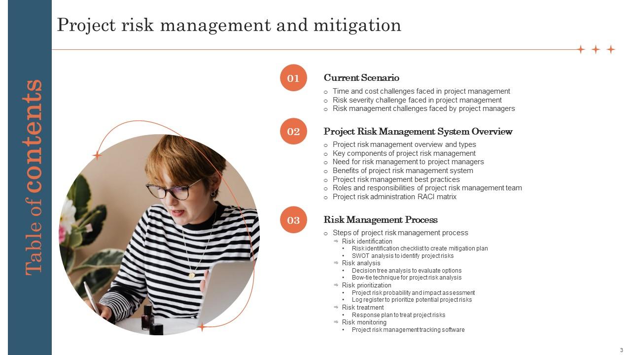 Project Risk Management And Mitigation Powerpoint Presentation Slides Ppt Presentation