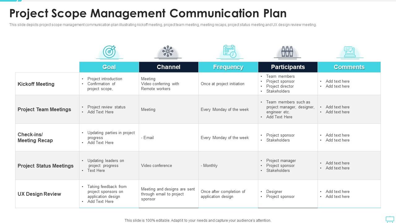Project Scope Management Communication Plan | Presentation Graphics ... Project Scope Management Communication Plan | Presentation Graphics ...