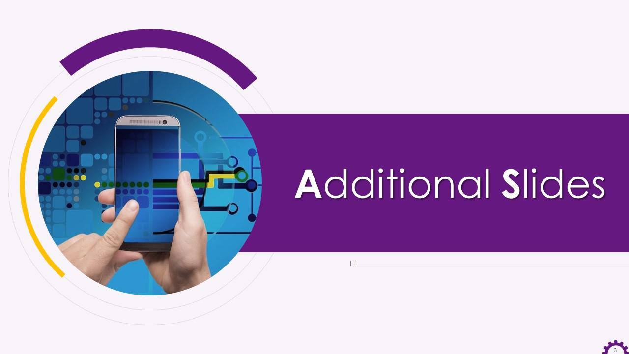 Project Selection And Prioritization Matrix Training Ppt Ppt Slide