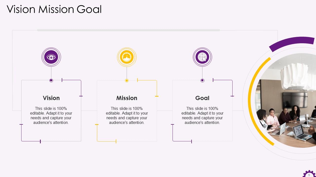 Project Selection And Prioritization Matrix Training Ppt Ppt Slide