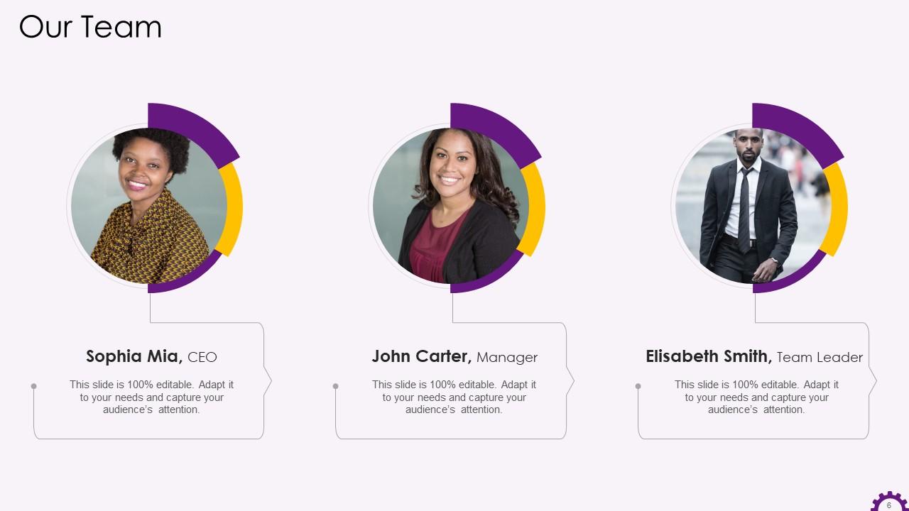 Project Selection And Prioritization Matrix Training Ppt Ppt Slide