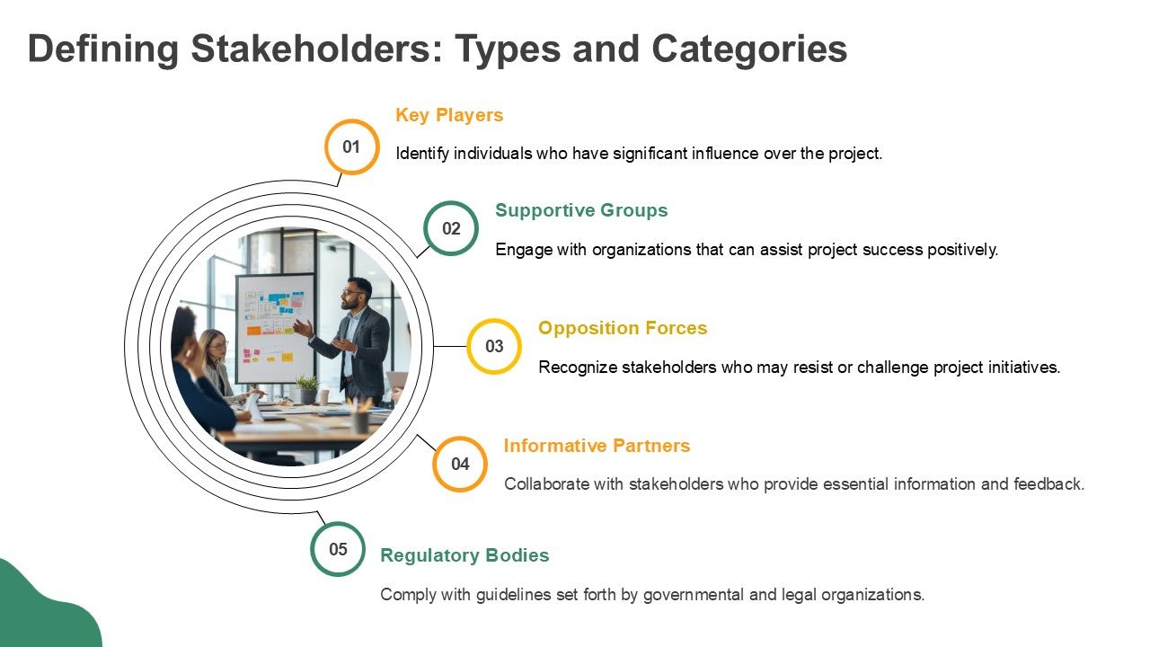 Top 10 Stakeholder Matrix Table PowerPoint Presentation Templates in 2025