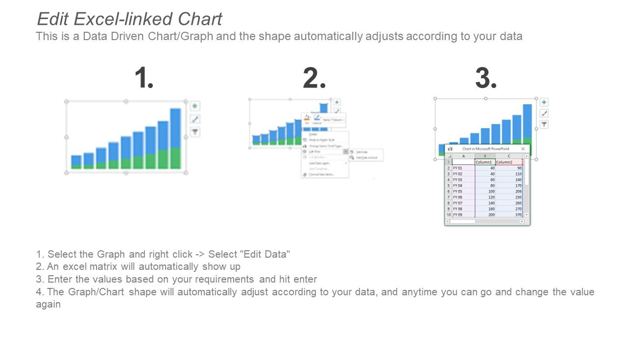 Project Status Kpi Dashboard Showing Task Summary | PowerPoint ... Project Status Kpi Dashboard Showing Task Summary | PowerPoint ...