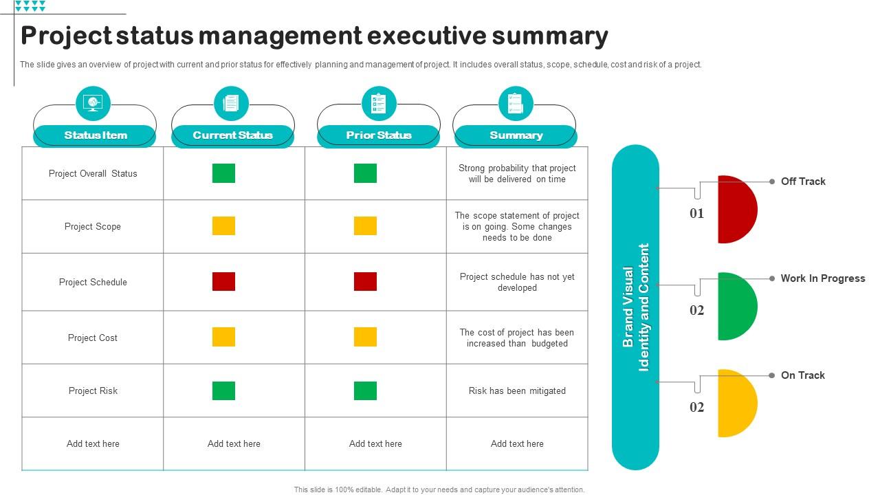 Project Status Management Executive Summary PPT Example