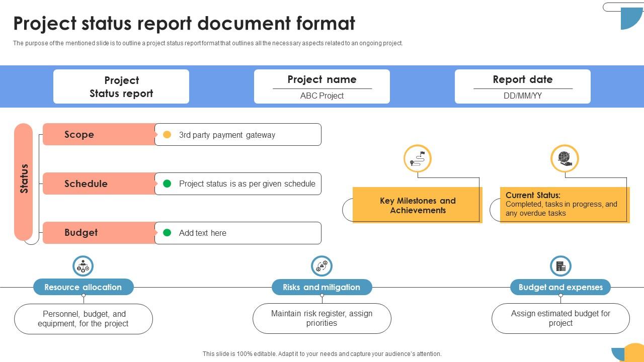 Project Status Report Document Format PPT Presentation