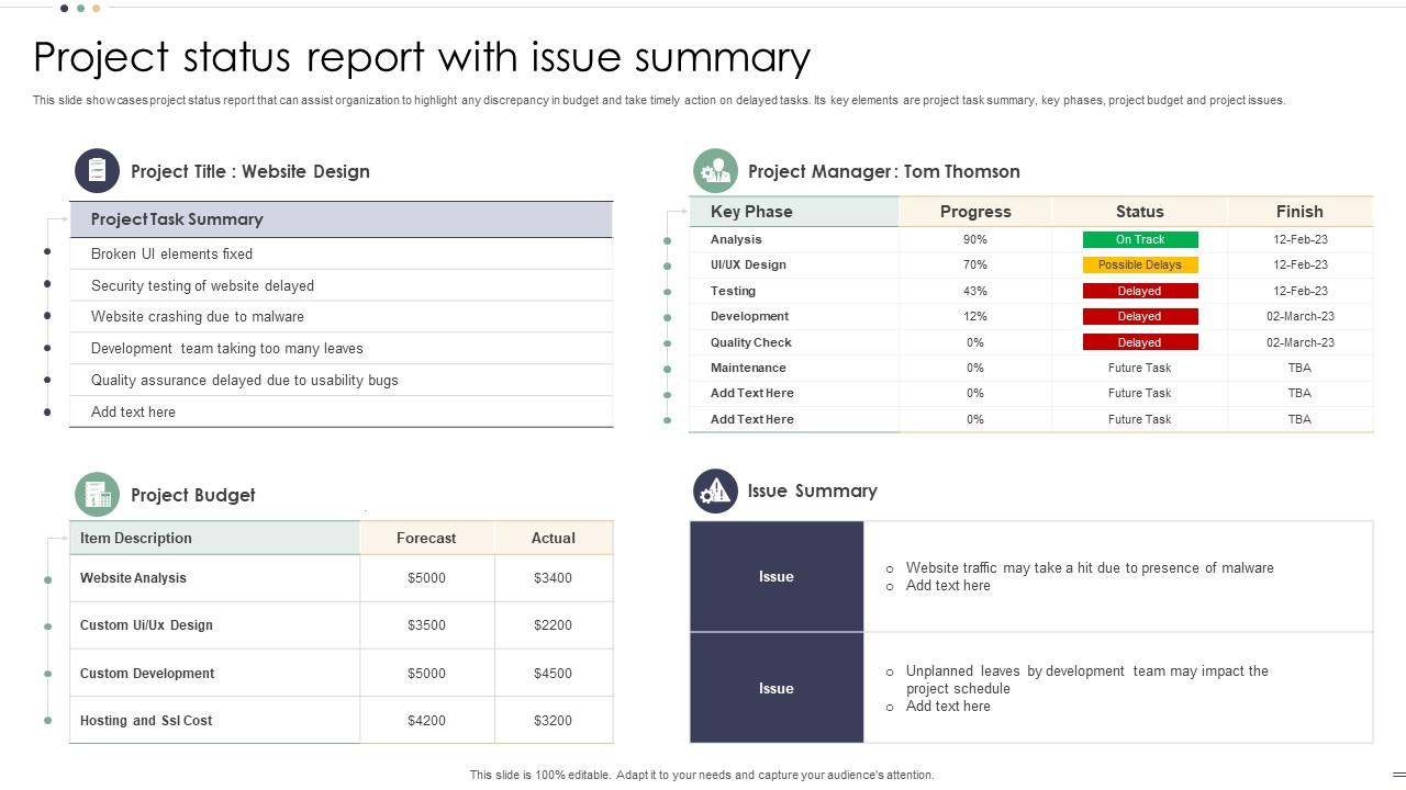 Project Status Report With Issue Summary PPT Slide