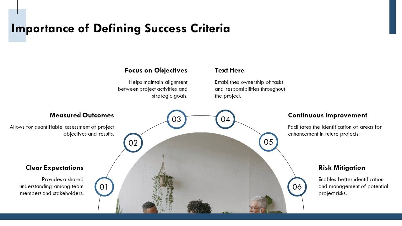 Project Success Criteria Defining Clear Measurable Benchmarks PPT ...