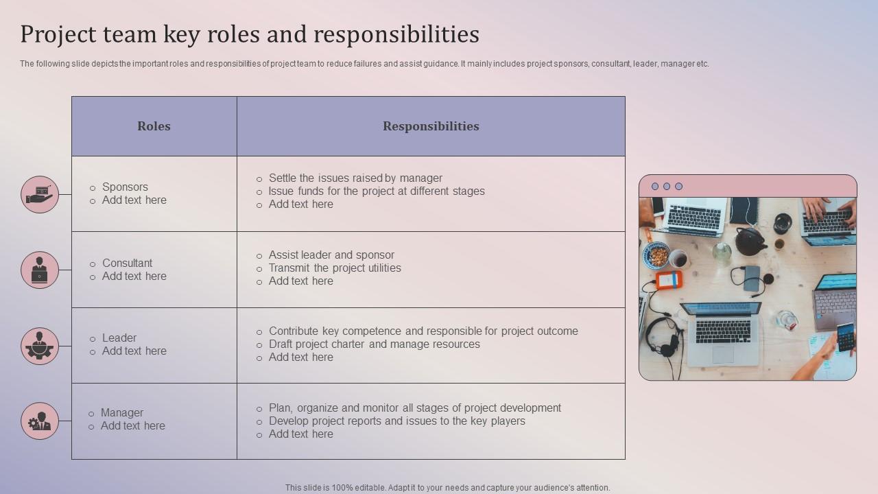 Project Team Key Roles And Responsibilities PPT Example