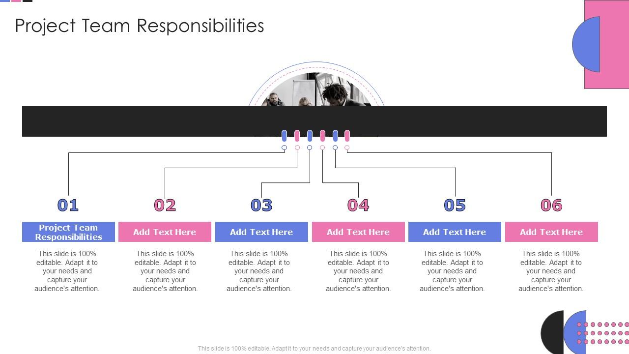 Project Team Responsibilities In Powerpoint And Google Slides Cpb PPT Sample