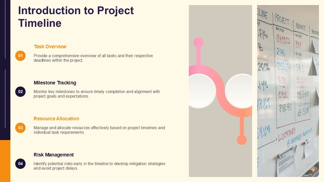 Top 10 Project Timeline Dashboard PowerPoint Presentation Templates in 2026