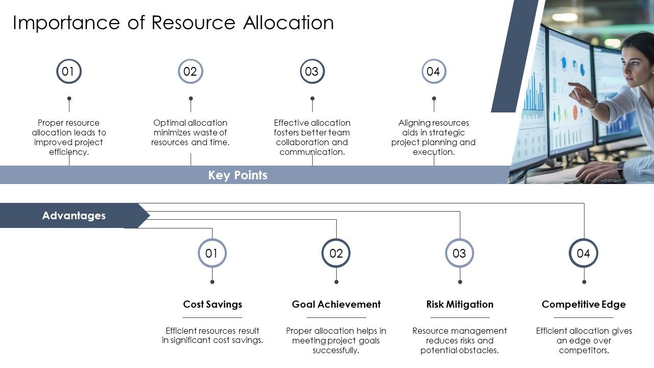 Project Tracker Features To Improve Resource Allocation PPT Presentation AT