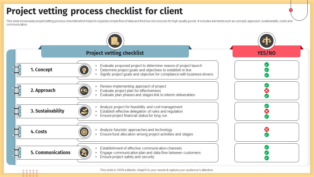 Project Vetting Process Checklist For Client PPT Example Project Vetting Process Checklist For Client PPT Example