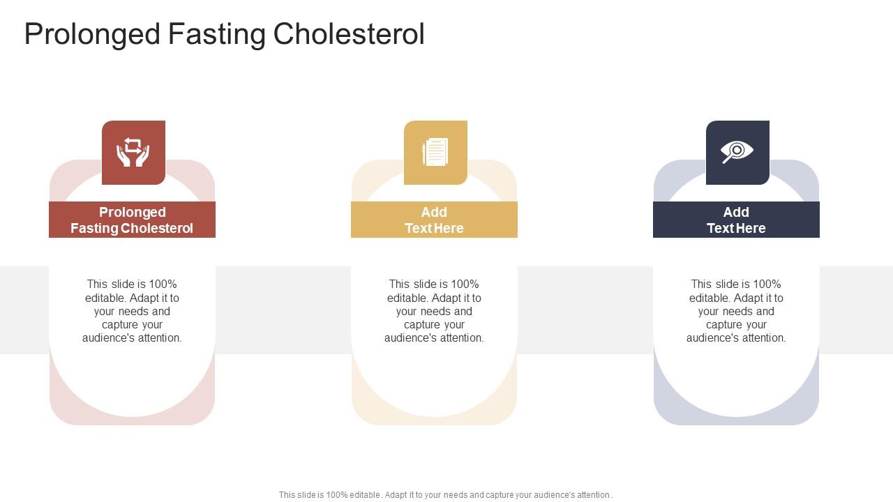 Prolonged Fasting Cholesterol In Powerpoint And Google Slides Cpb PPT Sample