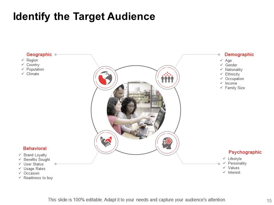 Top 10 Promotion Slide PowerPoint Presentation Templates in 2026