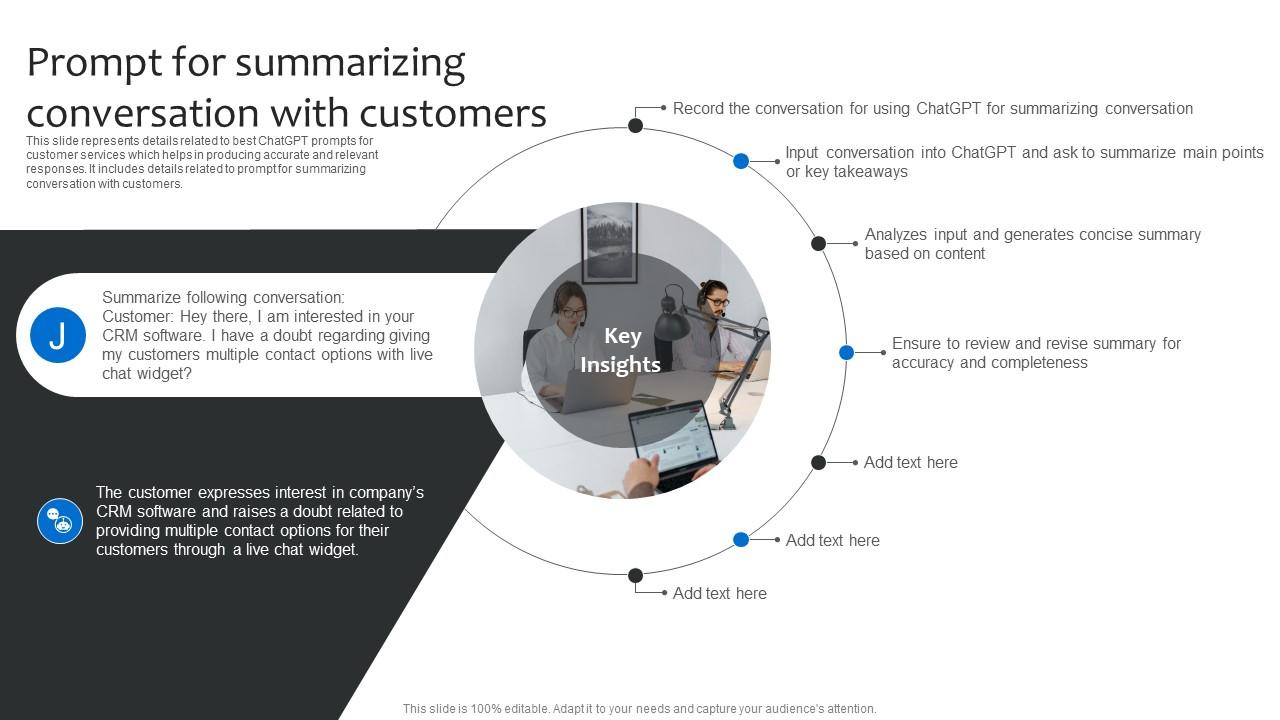 Prompt For Summarizing Conversation With Customers Strategies For Using Chatgpt Ss V Ppt Template