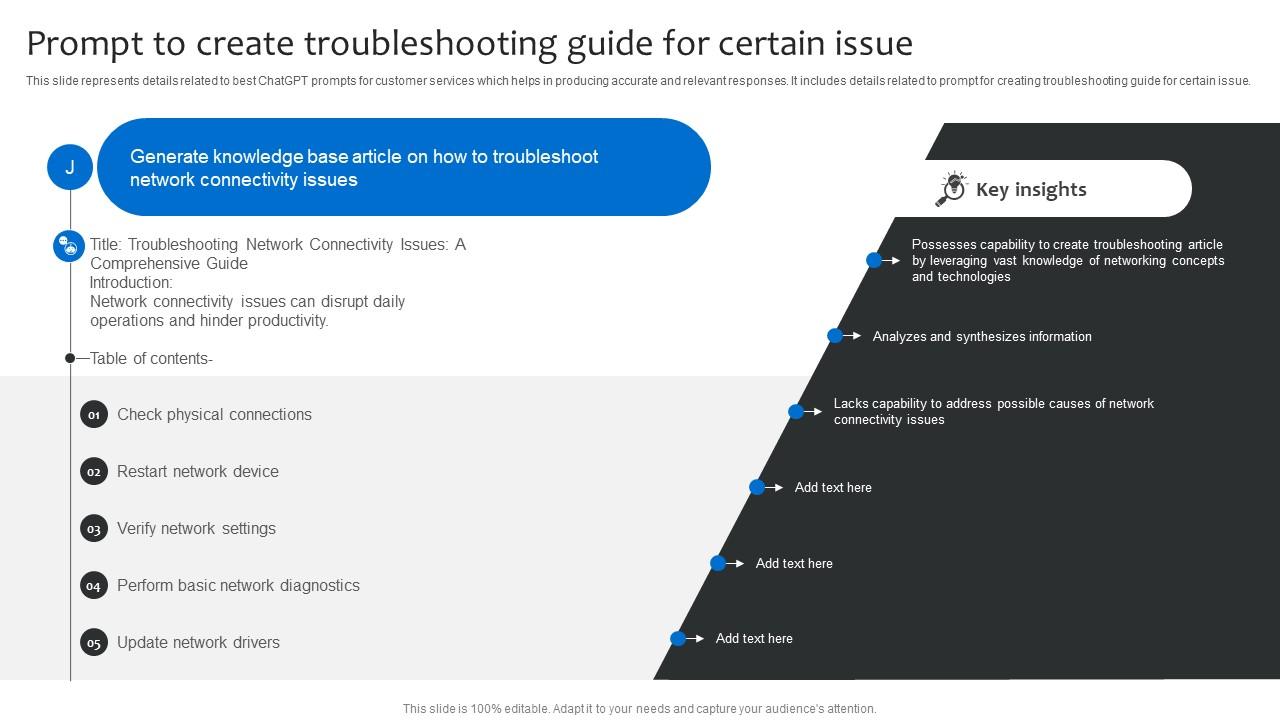 Prompt To Create Troubleshooting Guide For Certain Issue Strategies For Using ChatGPT SS V PPT ...