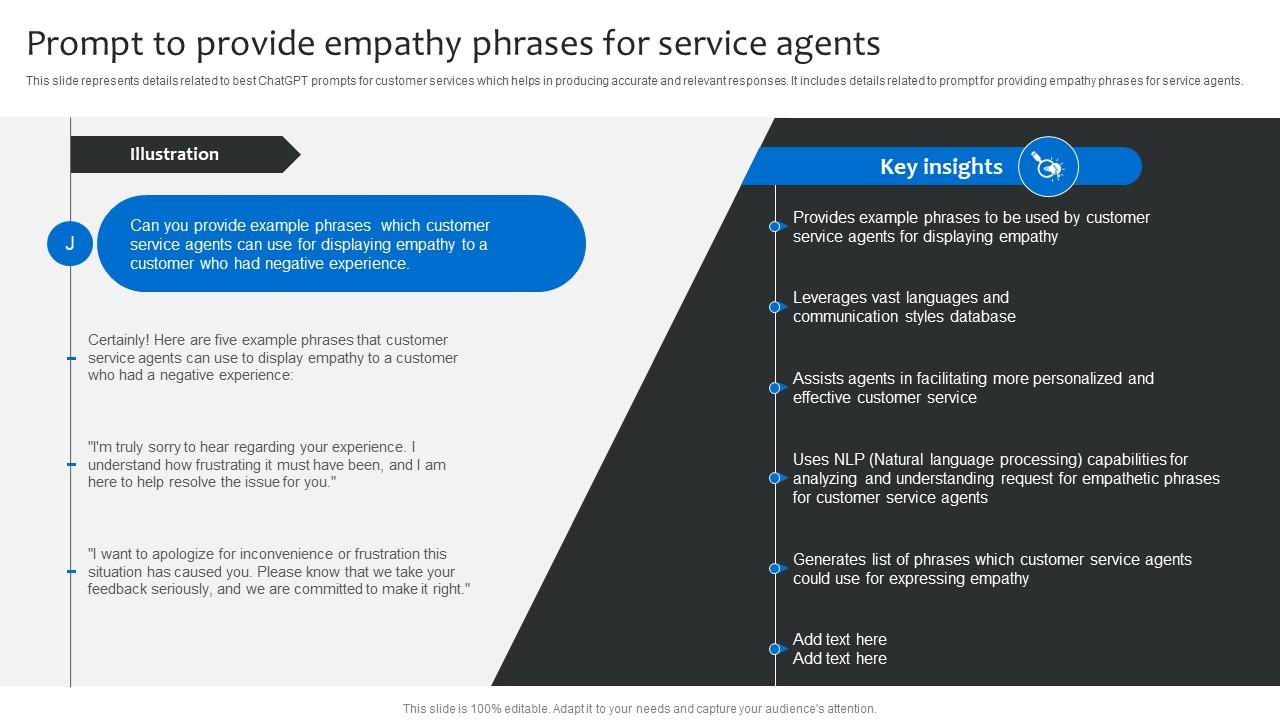 Prompt To Provide Empathy Phrases For Service Agents Strategies For
