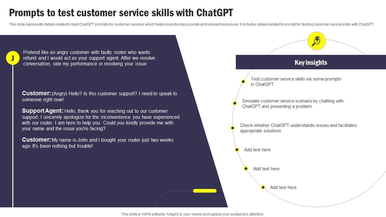 Prompts To Test Customer Service Skills Integrating Chatgpt Into Customer Chatgpt Ss V Ppt Slide