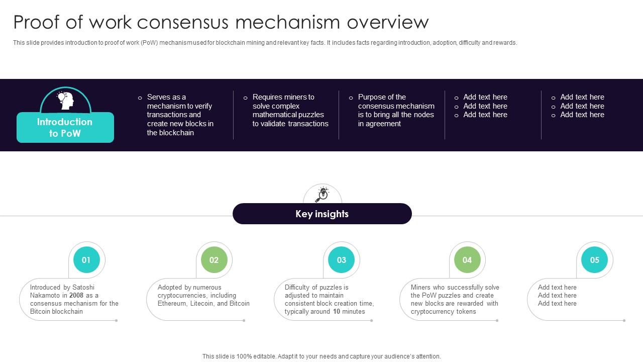 Proof Of Work Consensus Mechanism Overview Everything You Need To Know About Blockchain BCT SS V ...