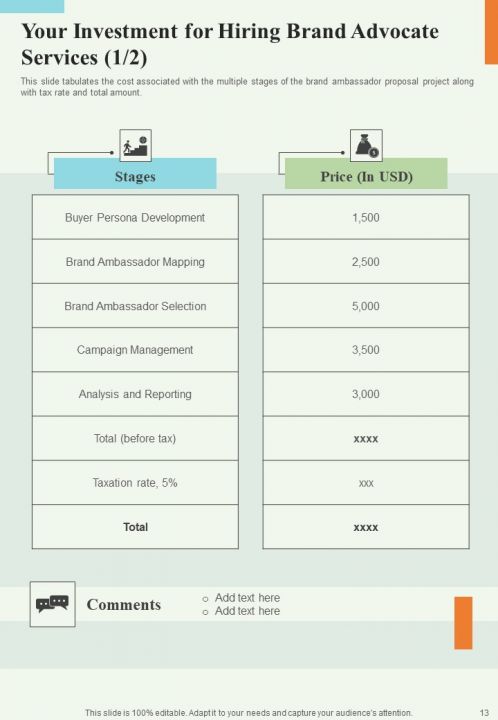 Proposal For Hiring Brand Advocate Report Sample Example Document PPT ... Proposal For Hiring Brand Advocate Report Sample Example Document PPT ...