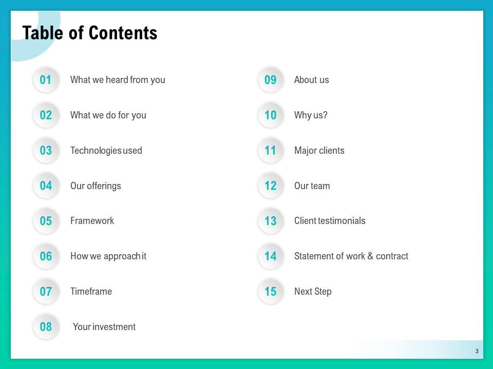 Proposal For Mobile App Development Powerpoint Presentation Slides