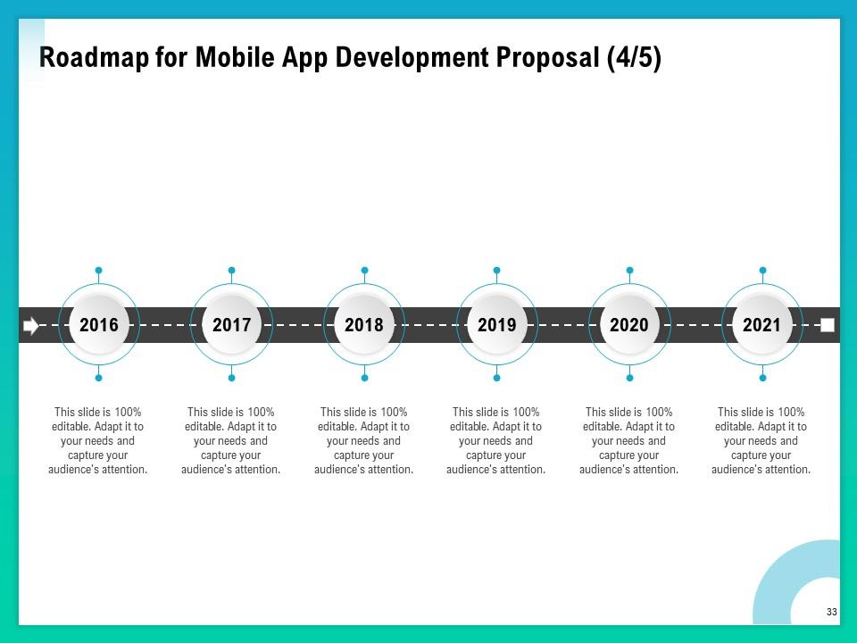 Proposal For Mobile App Development Powerpoint Presentation Slides