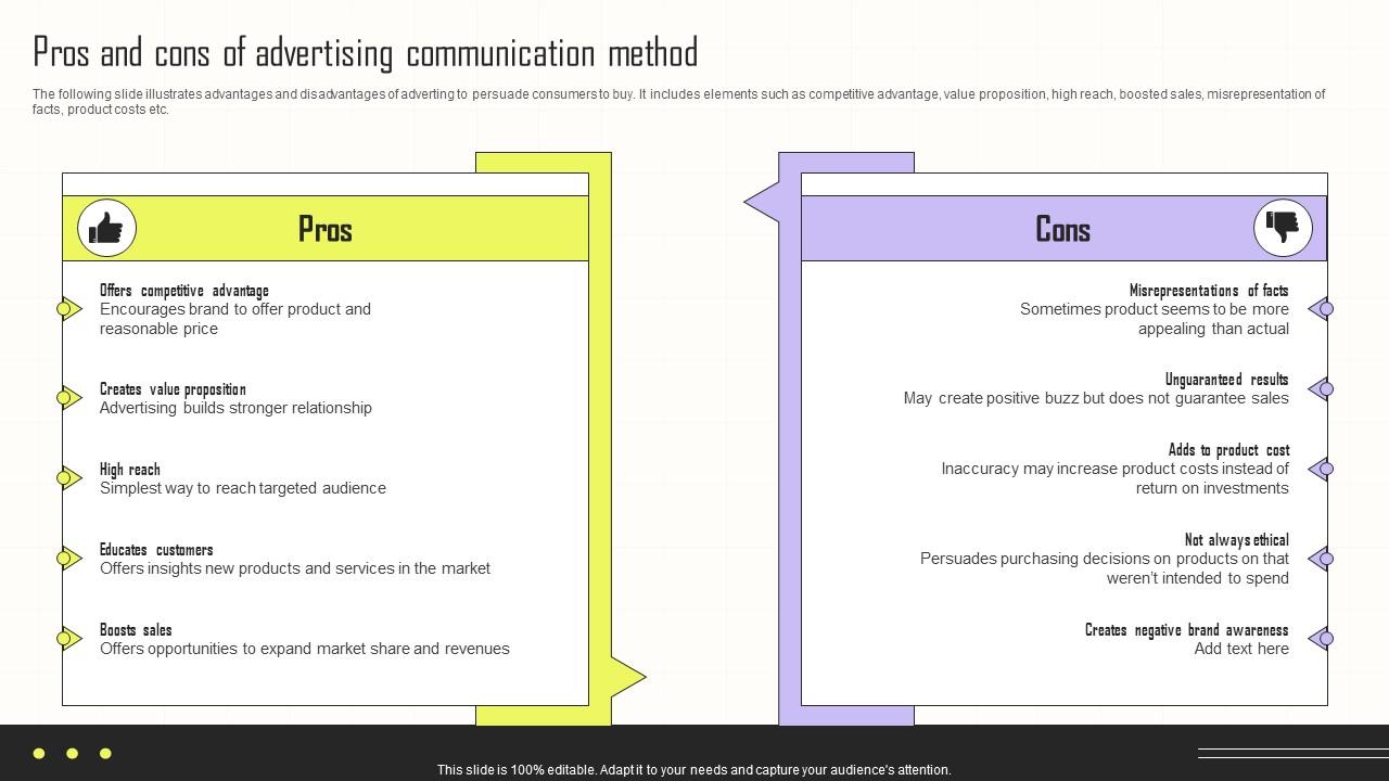 Pros And Cons Of Advertising Communication Method Implementing Integrated Marketing MKT SS PPT ...
